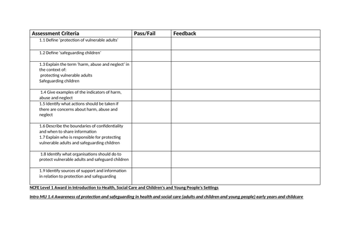 Health and Social Care Level 1 CACHE NCFE Feedback Sheets | Teaching ... Health and Social Care Level 1 CACHE NCFE Feedback Sheets | Teaching ...