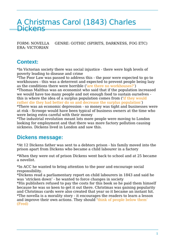 Complete A Christmas Carol Guide | Teaching Resources