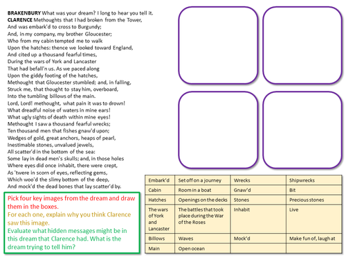 Richard III Act 1 Scene 4 Clarence | Teaching Resources
