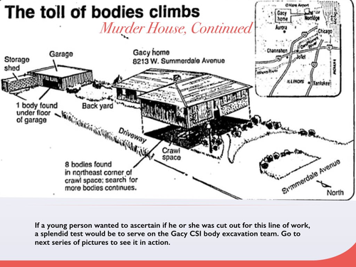 John Wayne Gacy Serial Killer Murder Criminal Law Killer Clown ...