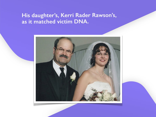 Dennis Rader BTK Serial Killer Murder Criminal Law Wichita Kansas ...