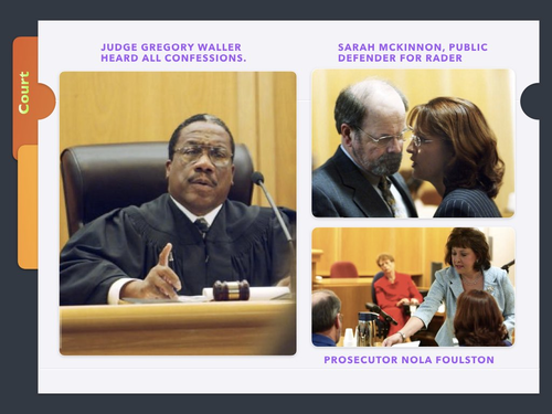 Dennis Rader BTK Serial Killer Murder Criminal Law Wichita Kansas ...