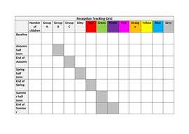 Read Write Inc Tracking Progress Grids | Teaching Resources
