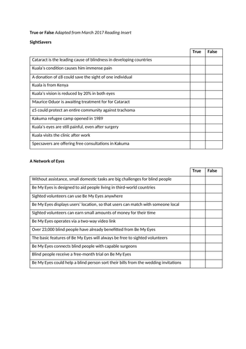 New English Functional Skills Level 2 Qs | Teaching Resources