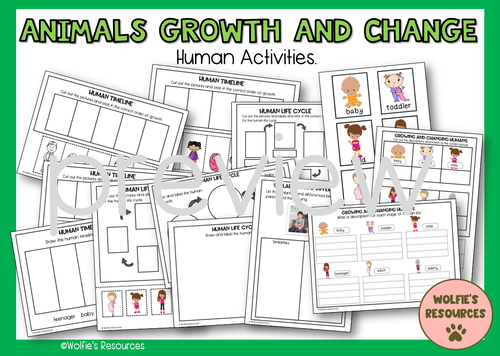 Animals Including Humans Growing and Changing | Teaching Resources
