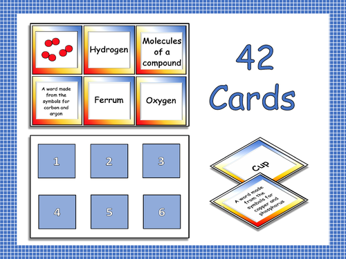 Chemistry - Atoms and Molecules Find the Pair Game KS3 | Teaching Resources