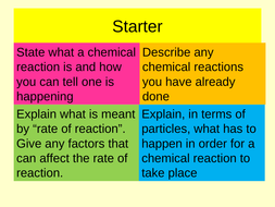 Rate of Reaction- Temperature | Teaching Resources
