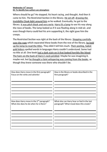 Harry Potter & the Philosopher's Stone - Fantasy writing - 4 week ...