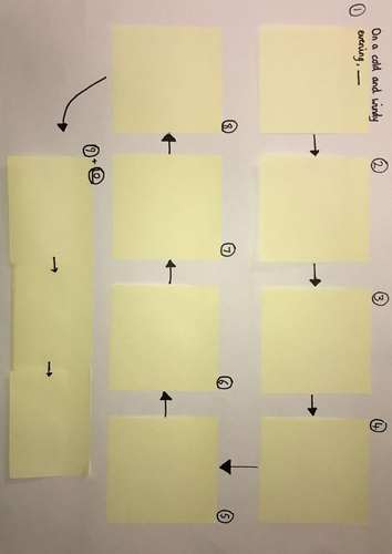 Harry Potter & the Philosopher's Stone - Fantasy writing - 4 week ...