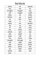 RWI List of Red and Green words used in RWI lessons | Teaching Resources