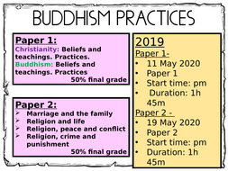 Buddhism Practices - Revision Powerpoint | Teaching Resources