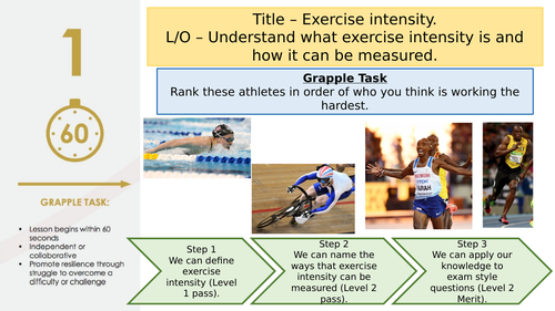 BTEC Sport Exercise Intensity lesson | Teaching Resources