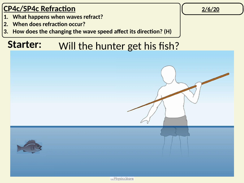 KS4 GCSE Physics EDEXCEL CP4c/SP4c Refraction PowerPoint | Teaching ...