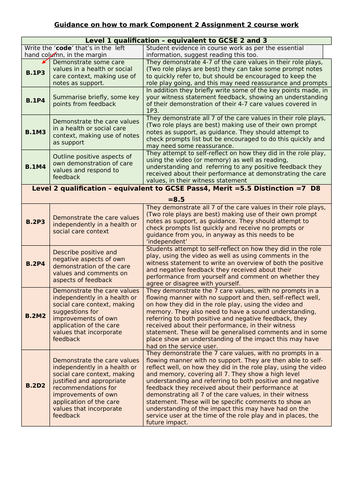 BTEC Tech Award Health and Social Care Component 2 marking advice ...