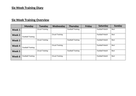 Six Week Training program template - Unit 3 | Teaching Resources