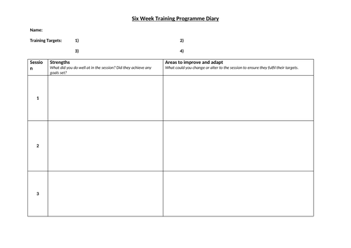 Six Week Training program template - Unit 3 | Teaching Resources