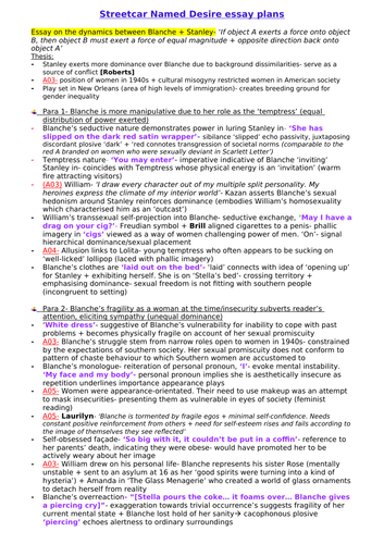 AQA English literature- ALL STREETCAR NAMED DESIRE ESSAY PLANS ...