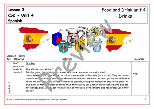Spanish Drinks Lesson and Resources | Teaching Resources