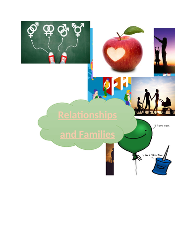 Keywords and quotations for AQA GCSE RE | Teaching Resources