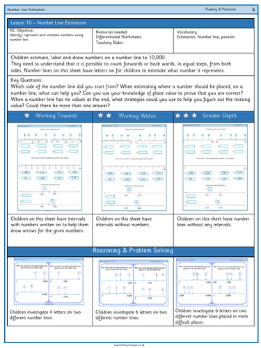 Year 4- Week 2 - Differentiated Place Value Worksheets, Teaching Slides ...