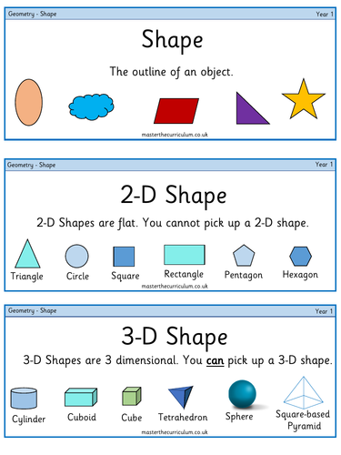 Year 1 - Geometry - Shape Vocabulary Cards | Teaching Resources