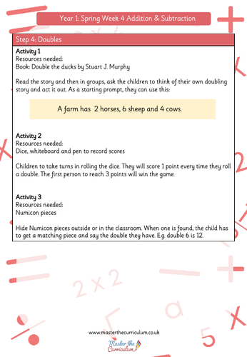 Year 1 – Spring - Week 1 Addition and Subtraction Resources | Teaching ...