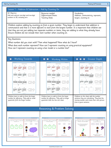 Year 1 – Spring - Week 1 Addition and Subtraction Resources | Teaching ...
