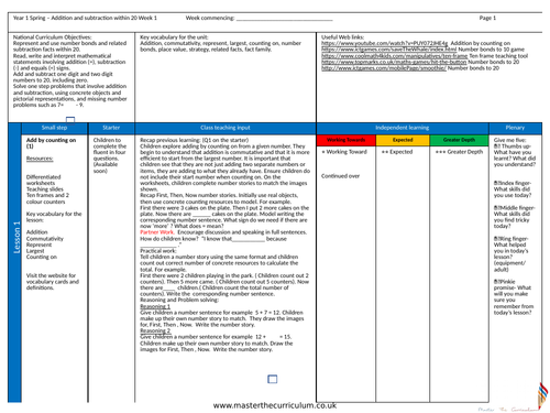 Year 1 – Spring - Week 1 Addition and Subtraction Resources | Teaching ...