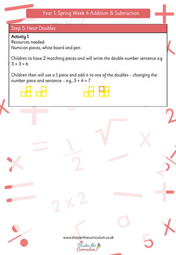 Year 1 – Spring - Week 1 Addition and Subtraction Resources | Teaching ...
