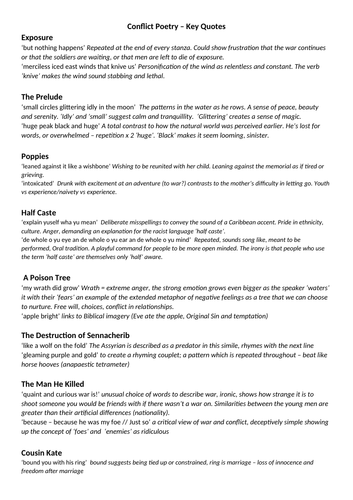 Edexcel Conflict Poetry Key Quotes Revision sheet | Teaching Resources