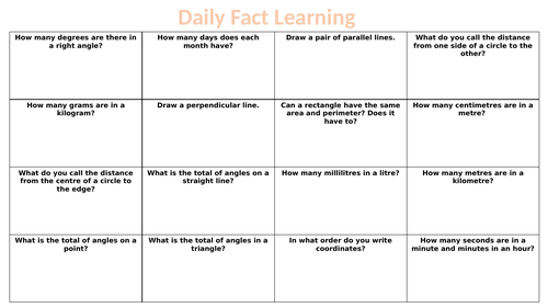 Y6 SATs revision - daily practise | Teaching Resources