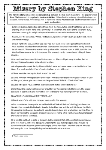 AQA English Language Paper 1, Section A Question 1-4 | Teaching Resources