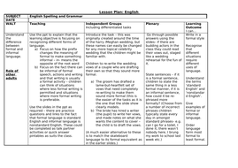 Formal and Informal Language (Whole lesson) | Teaching Resources