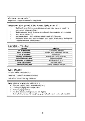 Eduqas RE Route A - Human Rights | Teaching Resources