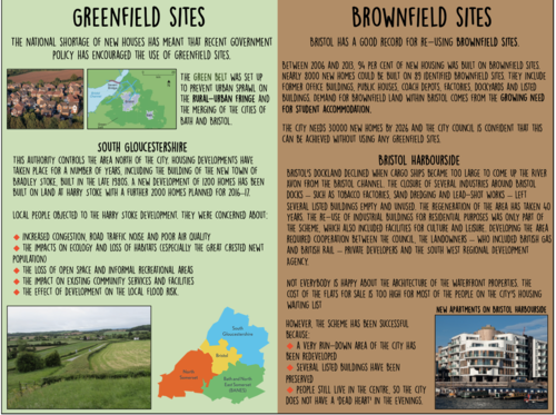Urban sprawl in Bristol lesson and worksheet AQA GCSE | Teaching Resources