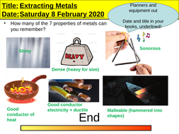 GCSE - Extracting Metals | Teaching Resources