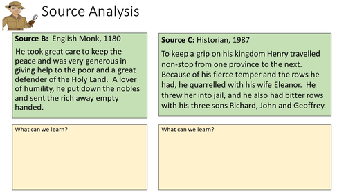 What type of a King was Henry II? | Teaching Resources