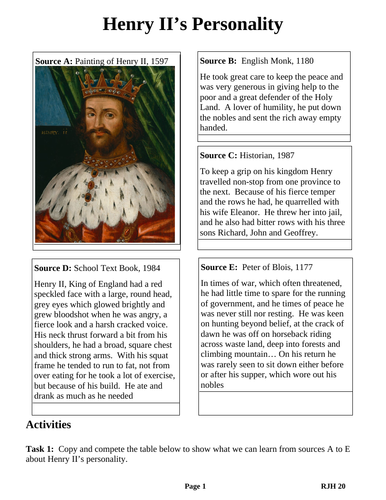 What type of a King was Henry II? | Teaching Resources