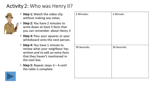 What type of a King was Henry II? | Teaching Resources