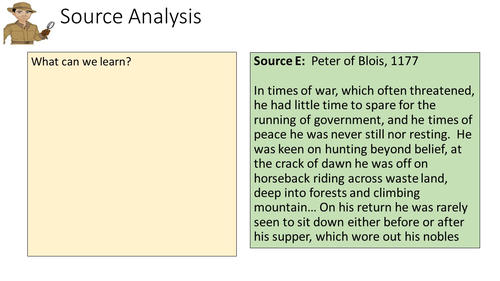 What type of a King was Henry II? | Teaching Resources