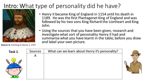 What type of a King was Henry II? | Teaching Resources