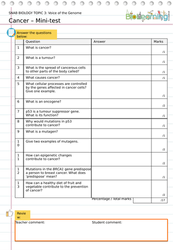 Cancer - Mini-test (KS5) | Teaching Resources