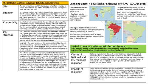 GCSE Edexcel A topic 4 Changing Cities Sao Paulo knowledge organiser ...