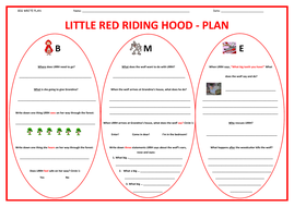 BIG WRITE: LITTLE RED RIDING HOOD | Teaching Resources