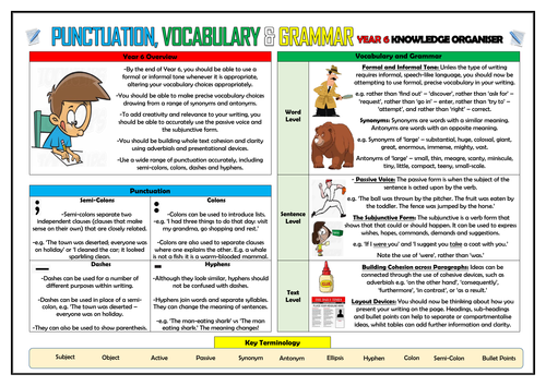Year 6 Punctuation, Vocabulary and Grammar Knowledge Organiser ...