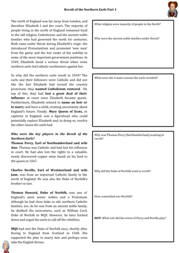Elizabethan England - Revolt of the Northern Earl 9-1 recap/starter ...