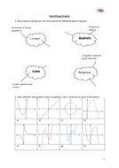 Recognising Types of Graphs - Worksheet | Teaching Resources
