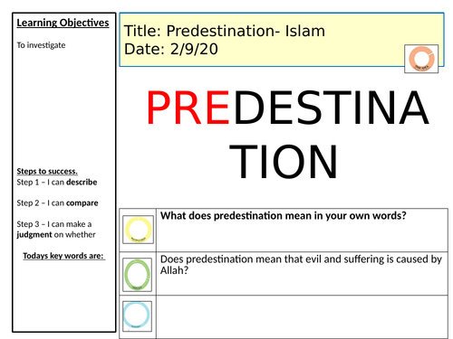 AQA Islam- Predestination | Teaching Resources AQA Islam- Predestination | Teaching Resources