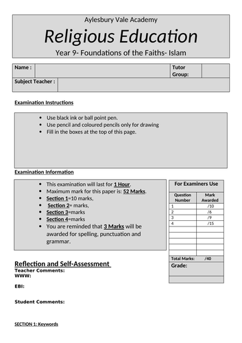 What is Christianity + Islam? | Teaching Resources