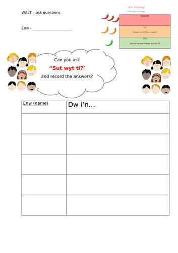 Year 1/2 Welsh Oracy Key questions recording sheets | Teaching Resources